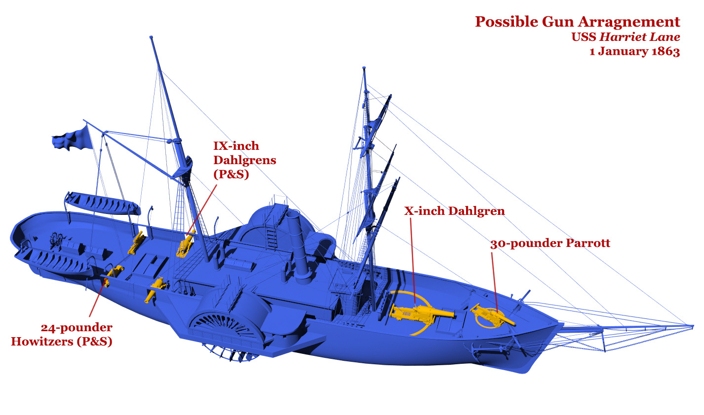 Guns of USS Harriet Lane | Dead Confederates, A Civil War Era Blog
